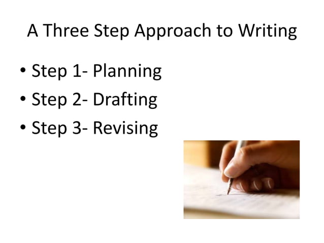 The Writing Process- 3 Simple Steps | PPT