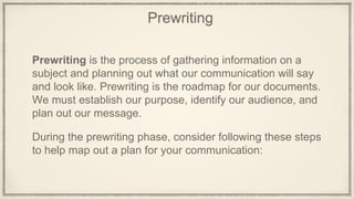 The writing process.pptx