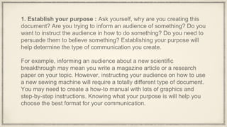 The writing process.pptx