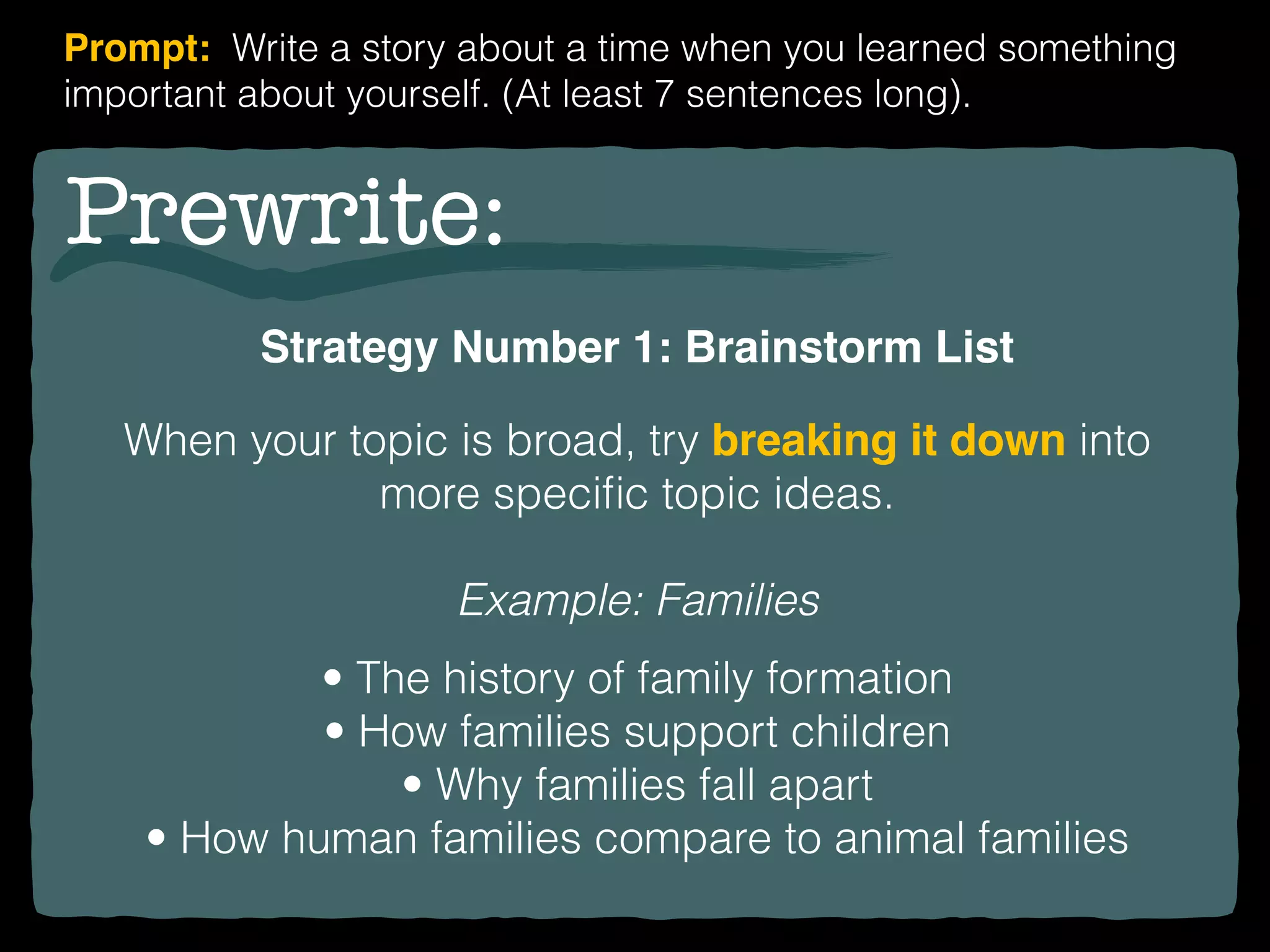 The Writing Process | PDF