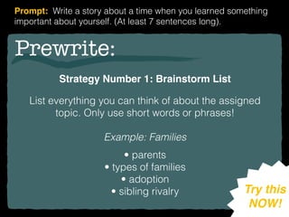 The Writing Process | PDF