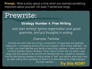 The Writing Process | PDF