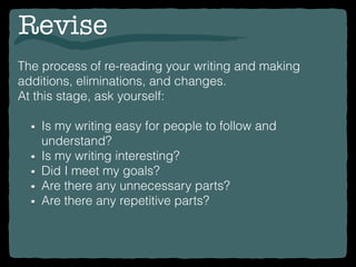 The Writing Process | PDF | Screenwriting | Content Production