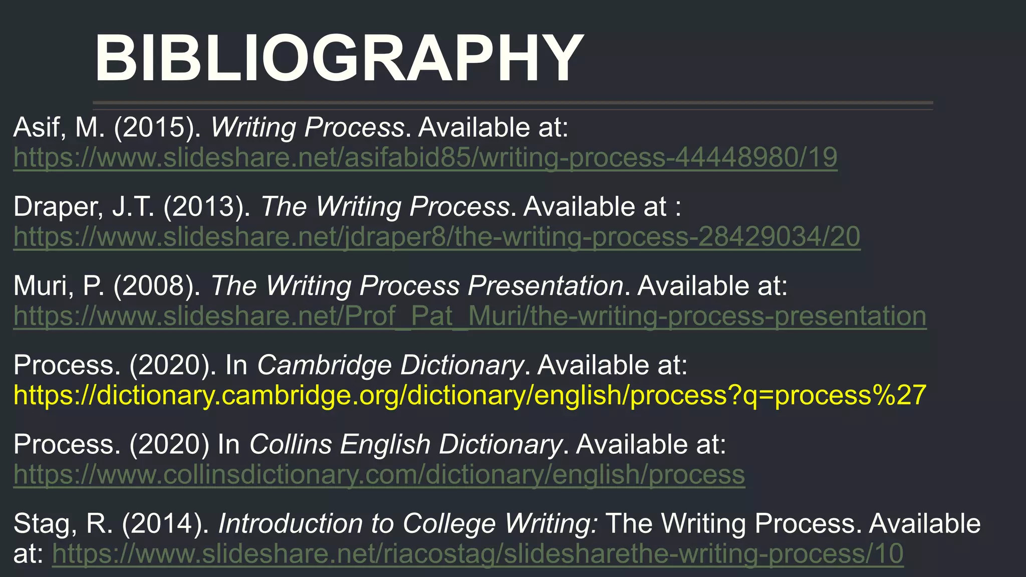 The Writing Process (English) | PPTX