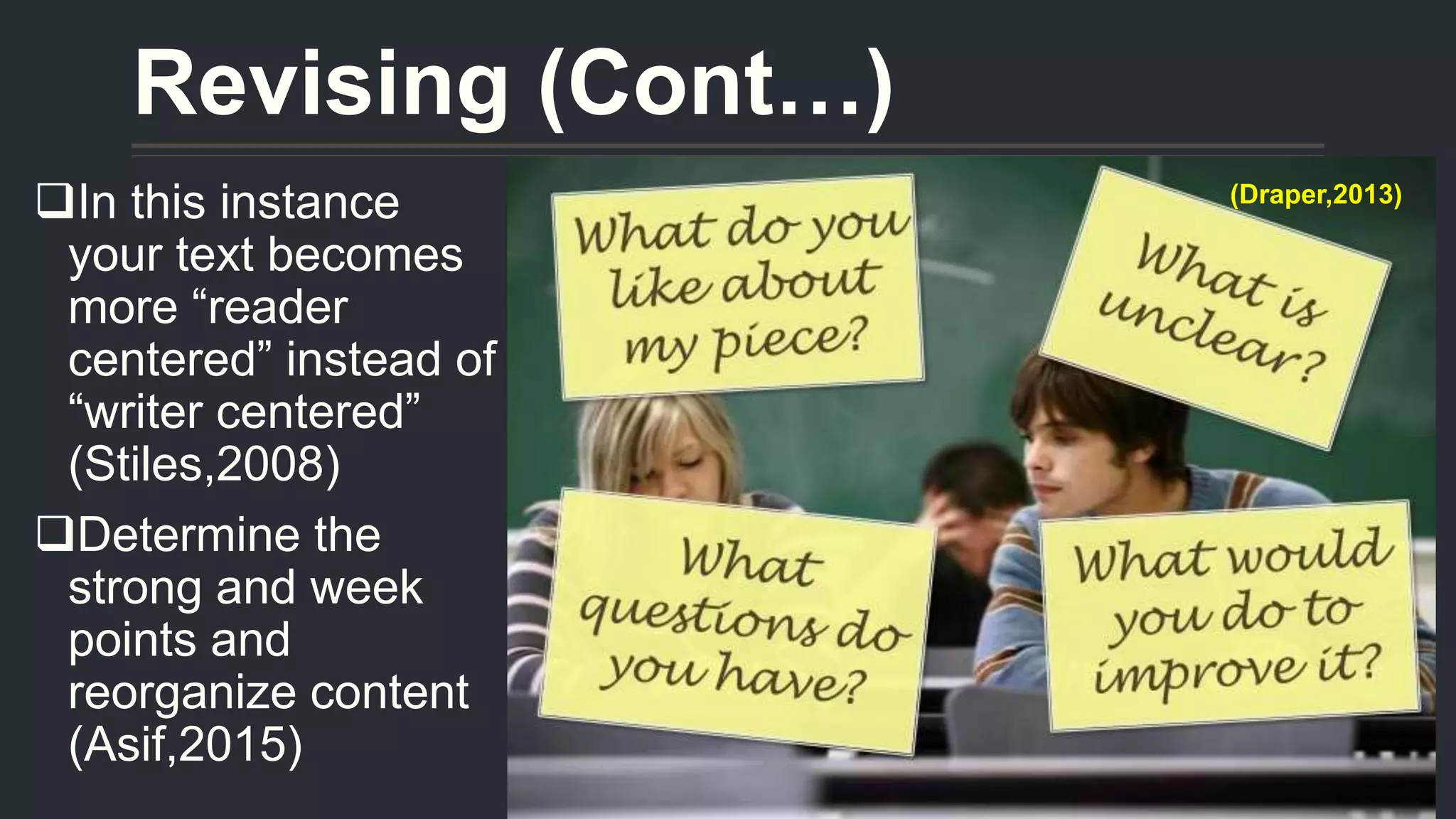 The Writing Process (English) | PPTX