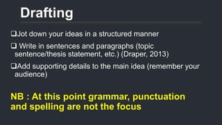 The Writing Process (English) | PPTX