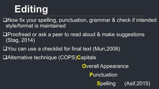 The Writing Process (English) | PPTX