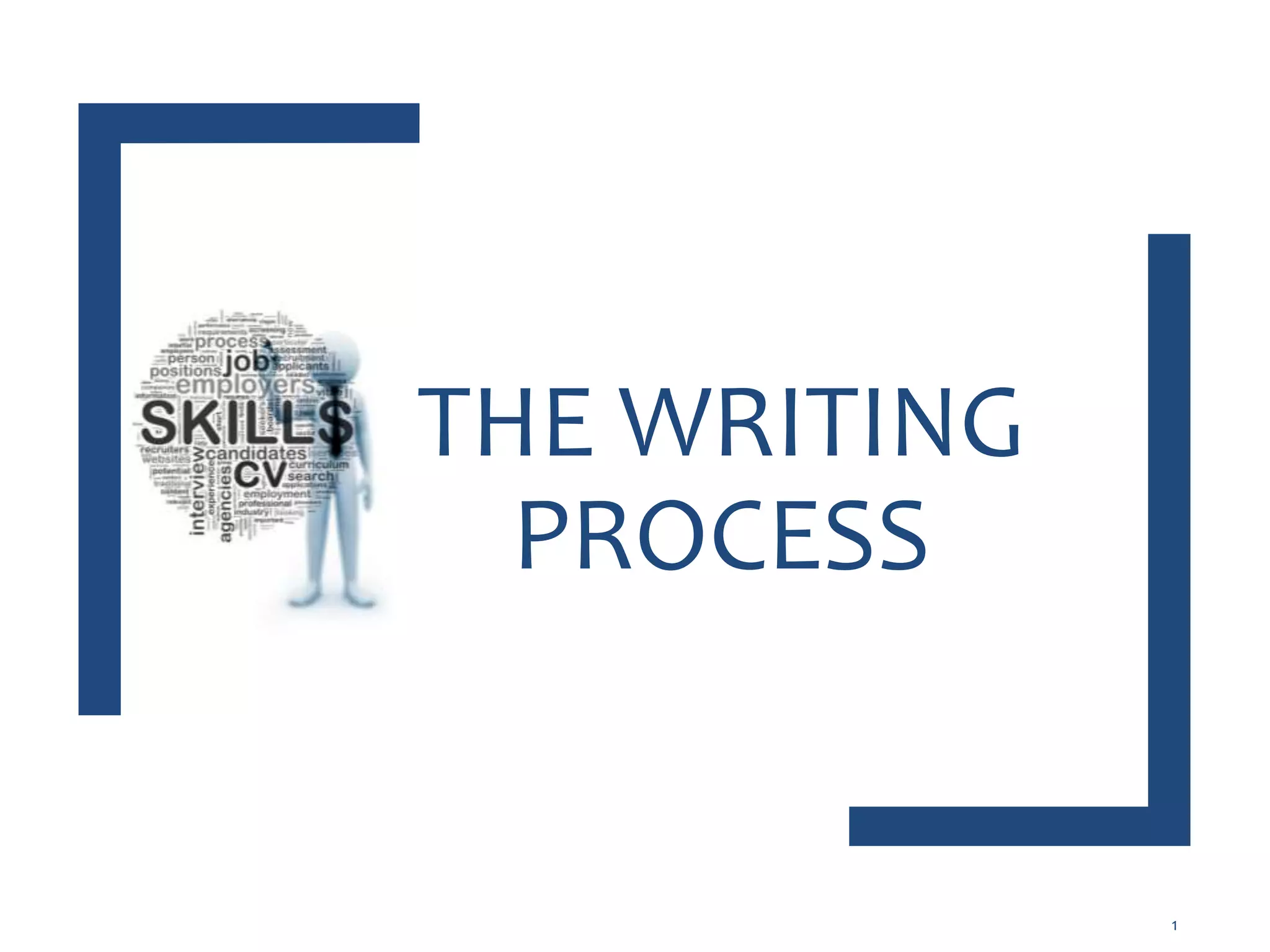 The Writing Process Lecture 2.pptx | Screenwriting | Content Production
