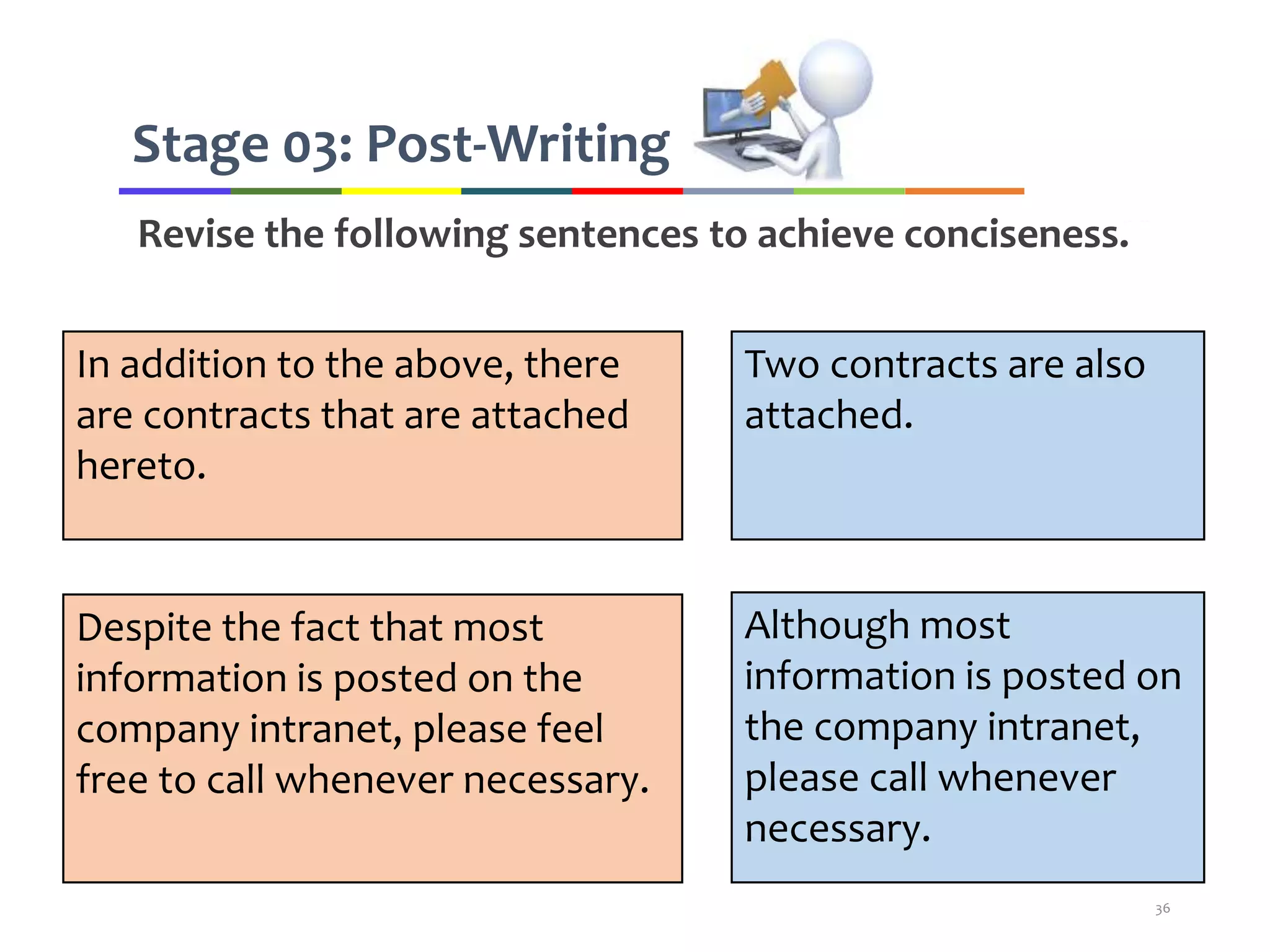 The Writing Process Lecture 2.pptx | Screenwriting | Content Production