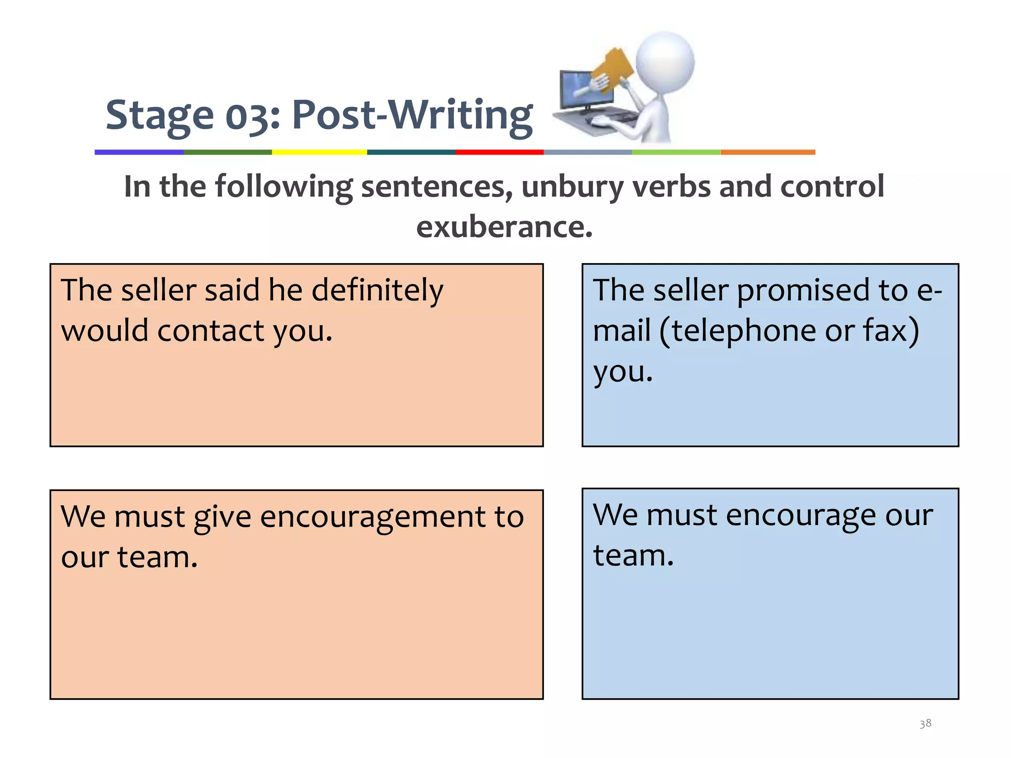 The Writing Process Lecture 2.pptx | Screenwriting | Content Production