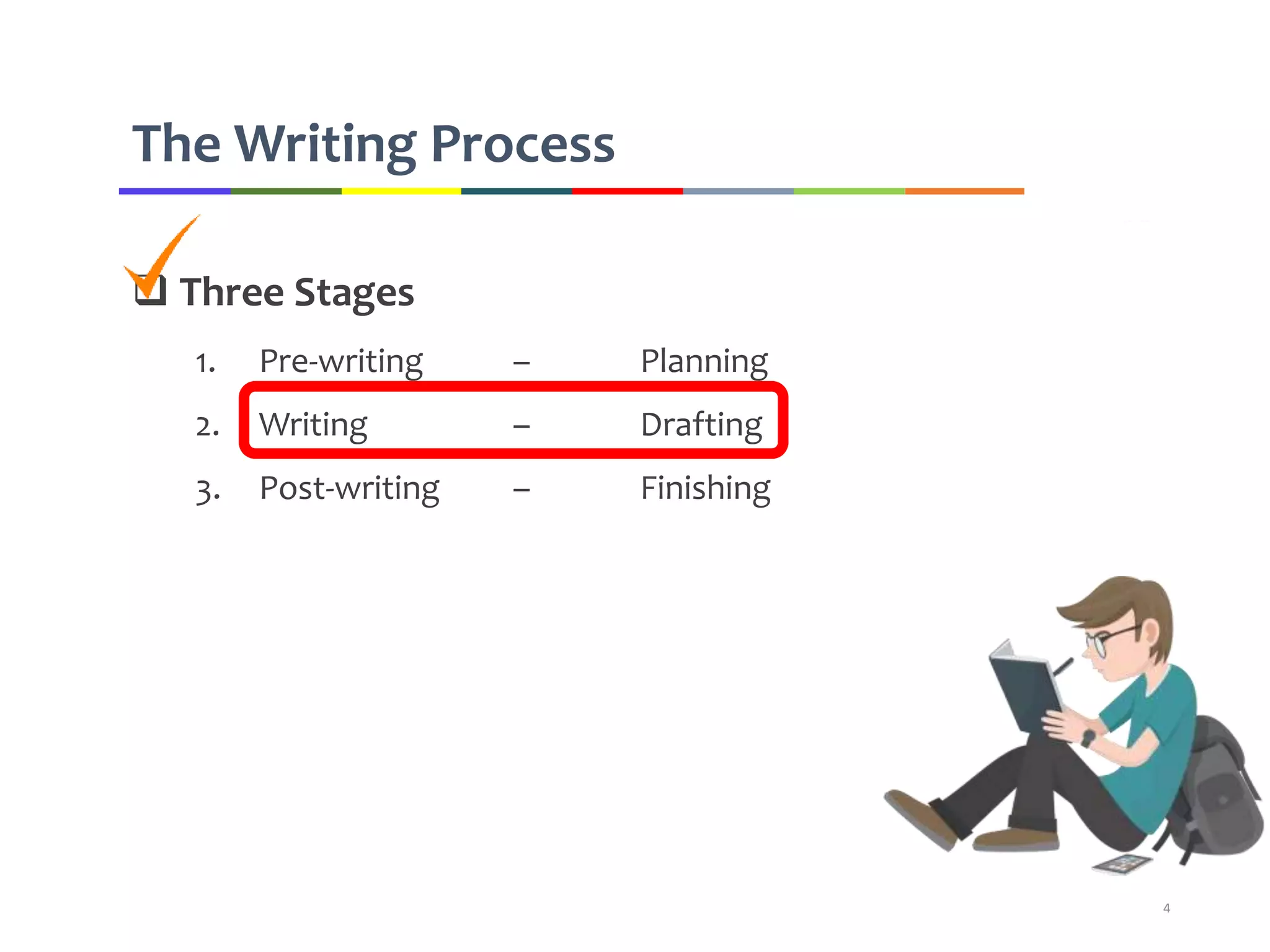 The Writing Process Lecture 2.pptx | Screenwriting | Content Production