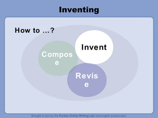The writing process owl | PPT