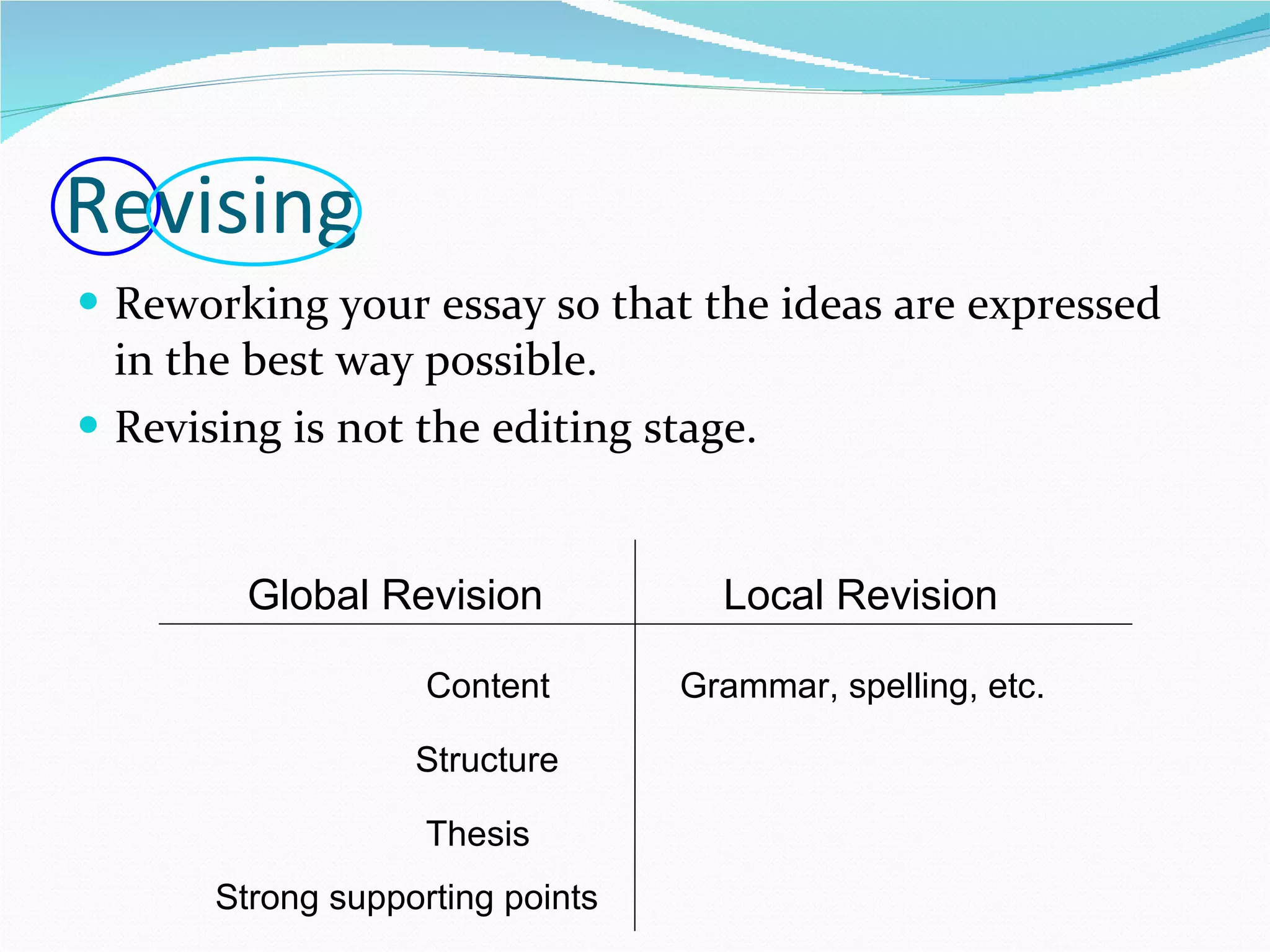 thewritingprocesspowerpoint-110113184241-phpapp02.pdf