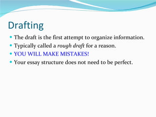 The Writing Process Powerpoint | PPT