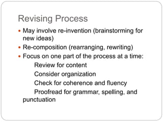 The Writing Process: An Overview | PPTX