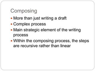The Writing Process: An Overview | PPTX