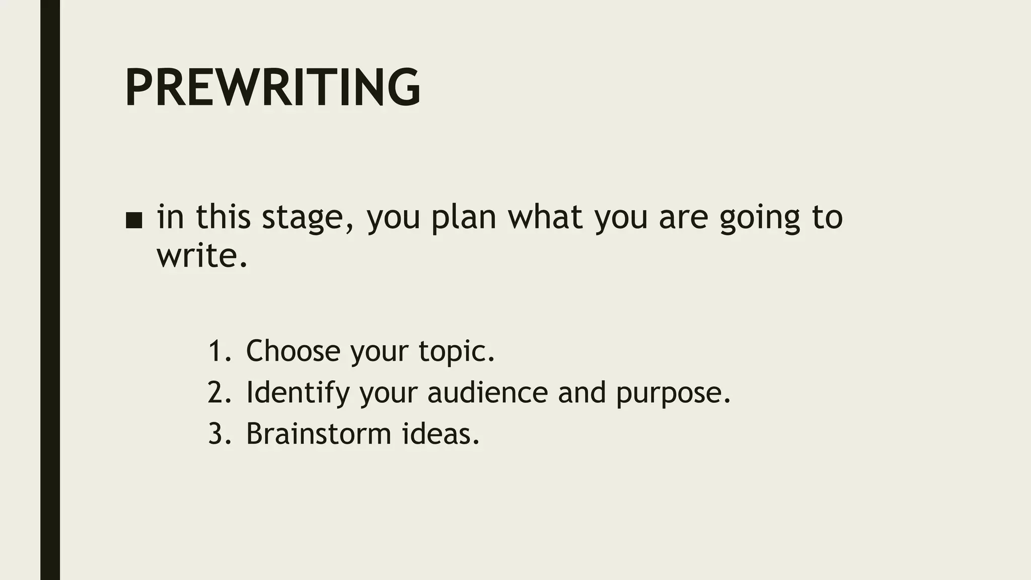 The Writing Process PPT.pptx