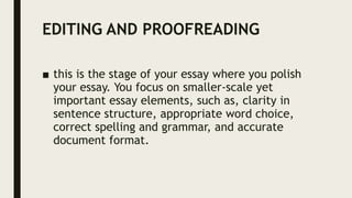 The Writing Process PPT.pptx