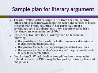 Literature and the Writing Process | PPTX