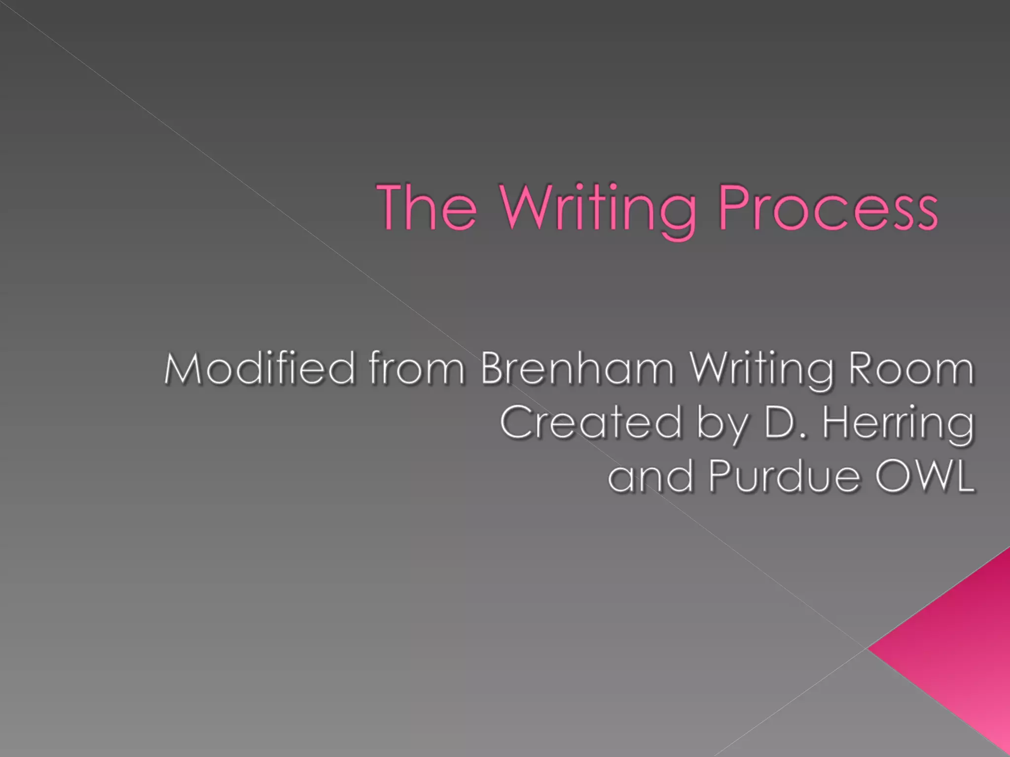 The Writing Process | PPT