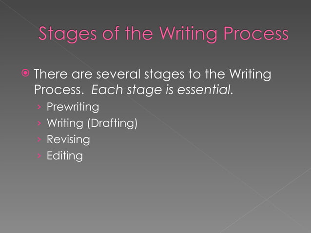 The Writing Process | PPT | Baseball | Sports