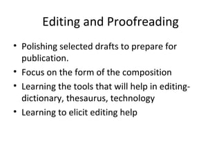 The writing process tu | PPT