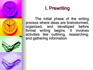 The Writing Process WR - Advanced Reading and Writing.ppt