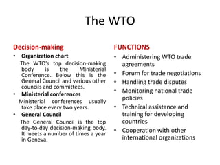 International Economic environment: The WTO | PPTX