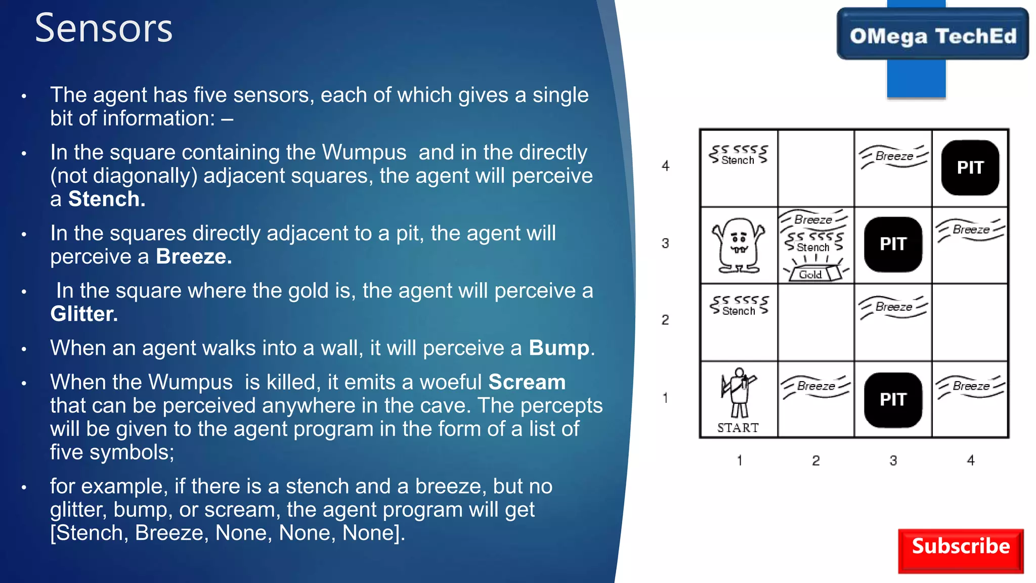 The wumpus world | PPTX