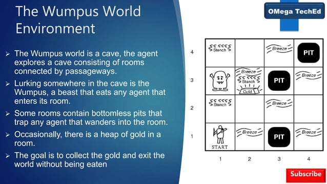 The wumpus world | PPTX