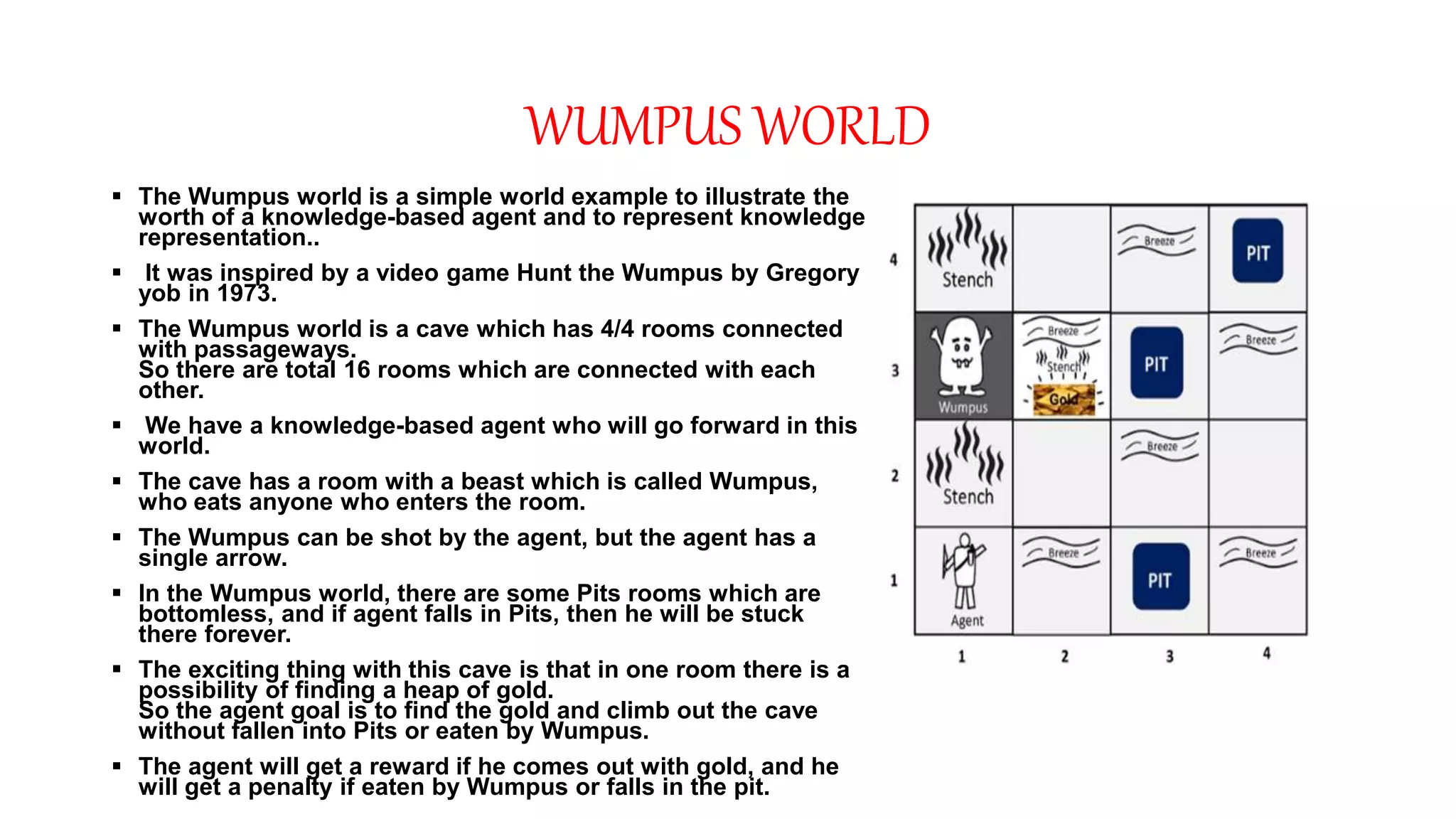 The Wumpus World in Artificial intelligence.pptx