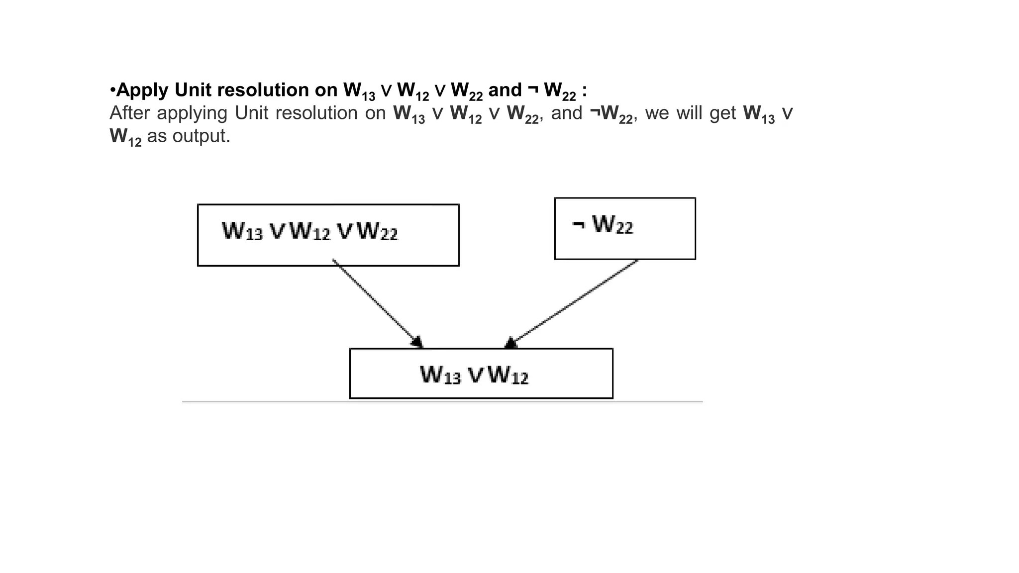 The Wumpus World in Artificial intelligence.pptx