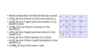The Wumpus World in Artificial intelligence.pptx