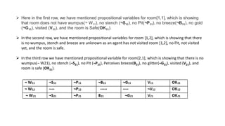The Wumpus World in Artificial intelligence.pptx