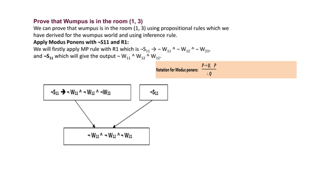 The Wumpus World in Artificial intelligence.pptx
