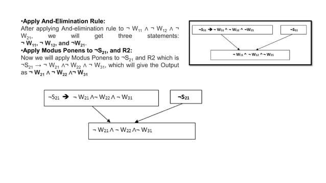 The Wumpus World in Artificial intelligence.pptx