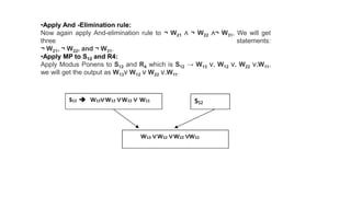 The Wumpus World in Artificial intelligence.pptx