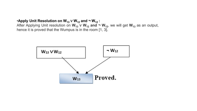 The Wumpus World in Artificial intelligence.pptx