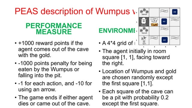 The Wumpus World in Artificial intelligence.pptx