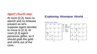The Wumpus World in Artificial intelligence.pptx
