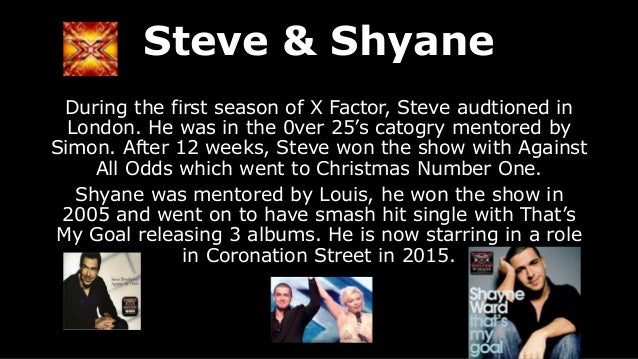 The x factor winners