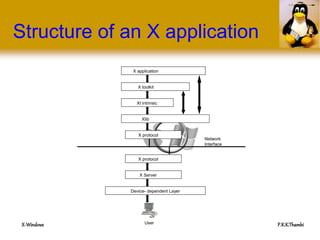 The X Window System Graphical User Interface | PPT