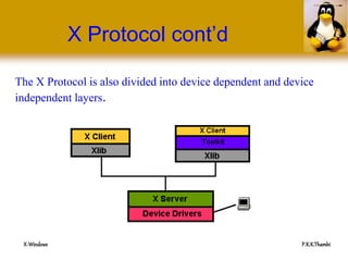 The X Window System Graphical User Interface | PPT