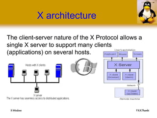 The X Window System Graphical User Interface | PPT