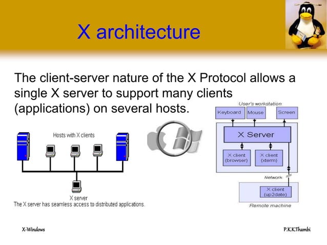 The X Window System Graphical User Interface | PPT