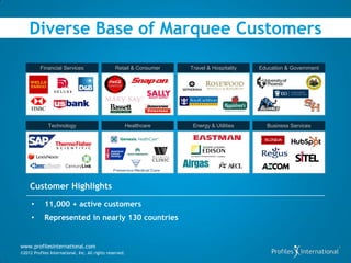 They get me : Emotional Intelligence | PPT