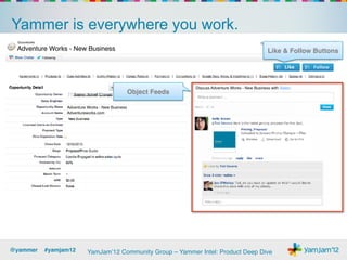 The Yammer Platform Experience | PDF | Business | Business and Finance
