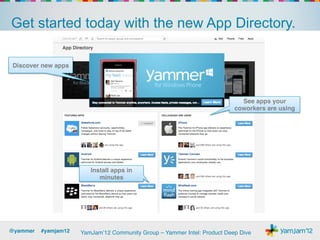 The Yammer Platform Experience | PDF | Business | Business and Finance