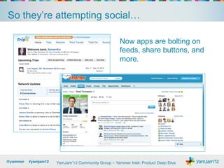The Yammer Platform Experience | PDF | Business | Business and Finance