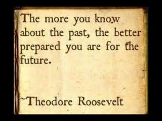 The Years In History. Did You Know . . . . . ? | PPT